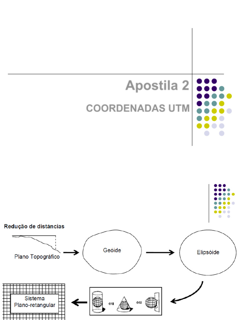 Apostia 2 TOPO Coordenadas UTM | PDF | Latitude | Longitude