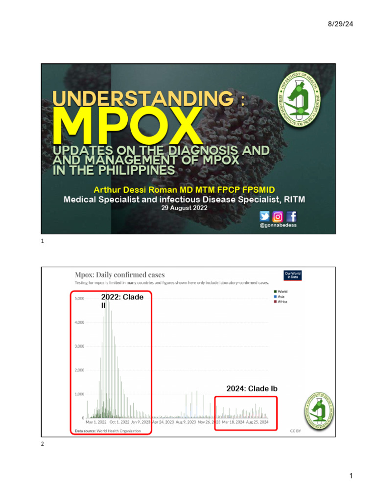 RITM Mpox Webinar 29 August 2024 | PDF | Immunodeficiency | Microbiology