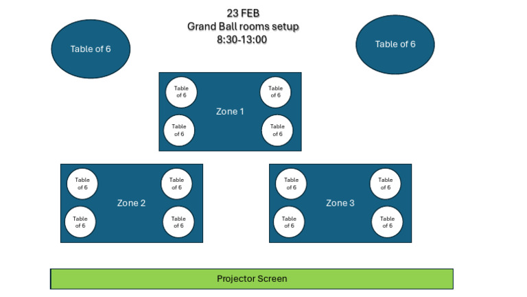 Grand Ball Room Setup 23 FEB 2025 | PDF