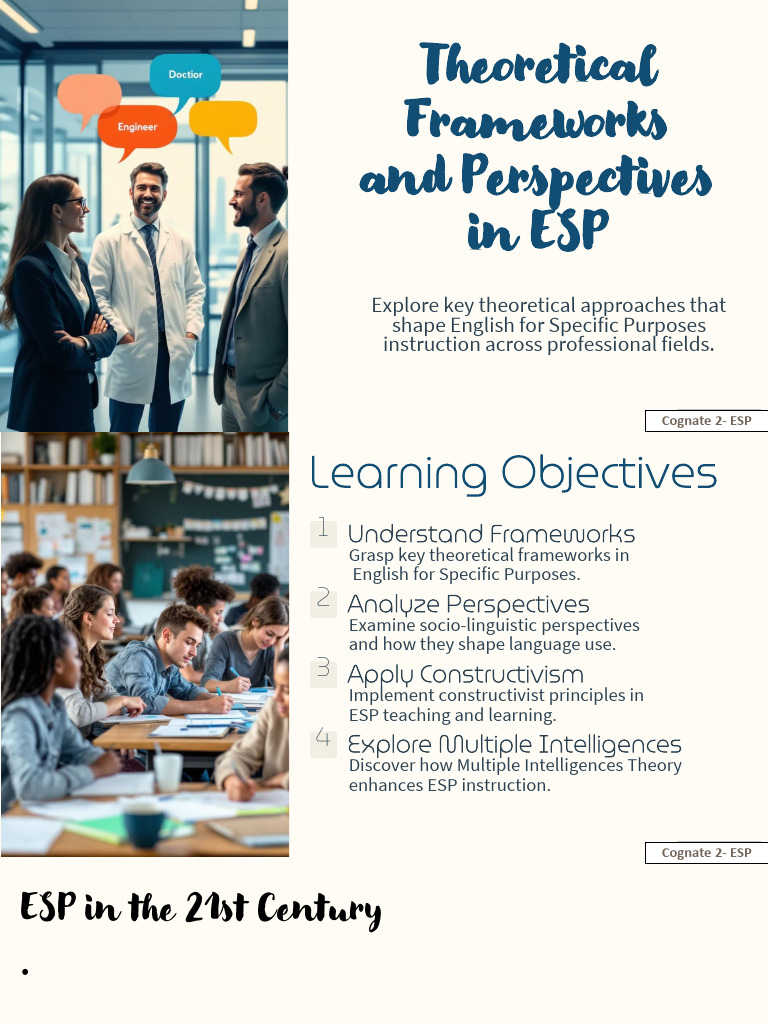 Theoretical Frameworks and Perspectives in ESP | PDF | Constructivism ...