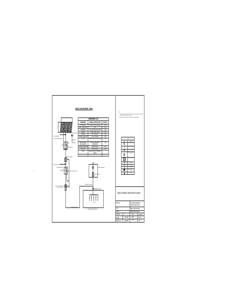 5 KW (335Wp) Grid Connected Solar Plant | PDF | Photovoltaic System ...