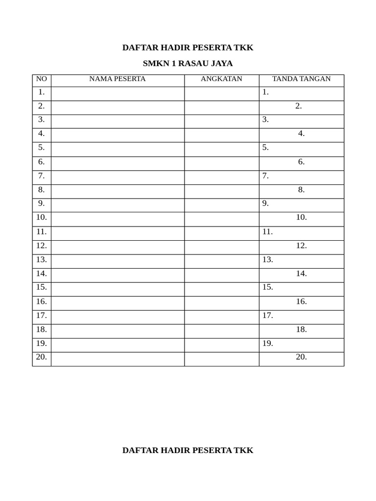 DAFTAR HADIR PESERTA TKK | PDF
