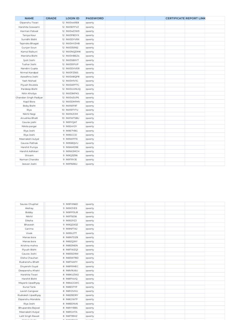 Untitled Spreadsheet - Sheet1 | PDF