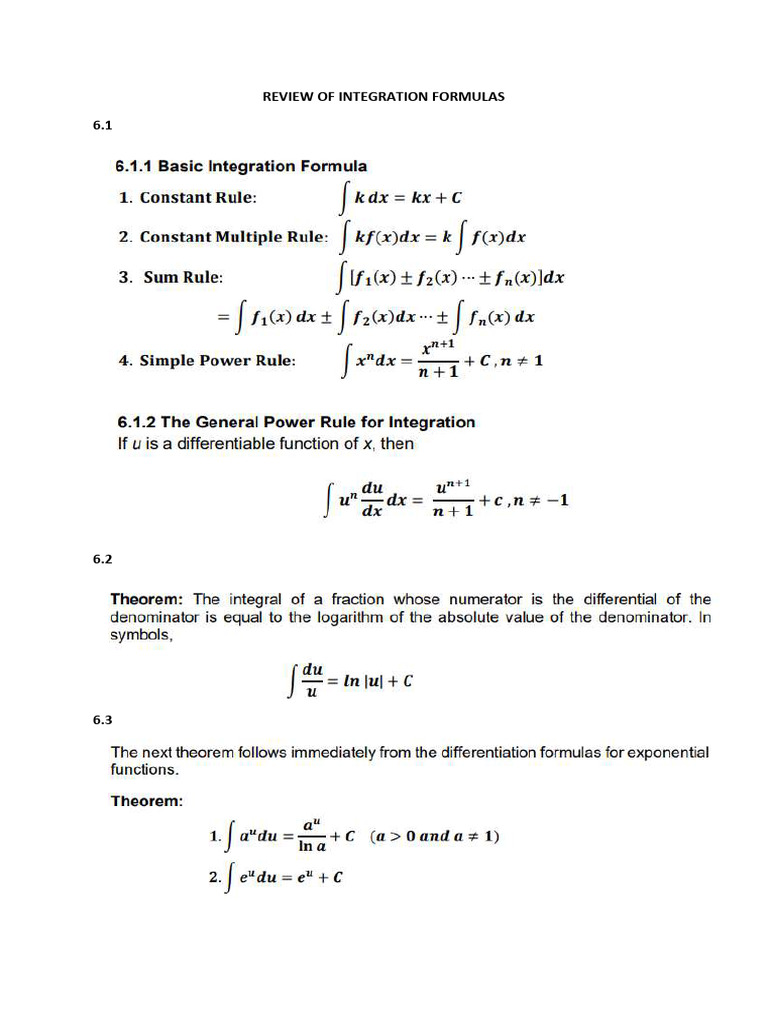 Review of Integration Formulas | PDF