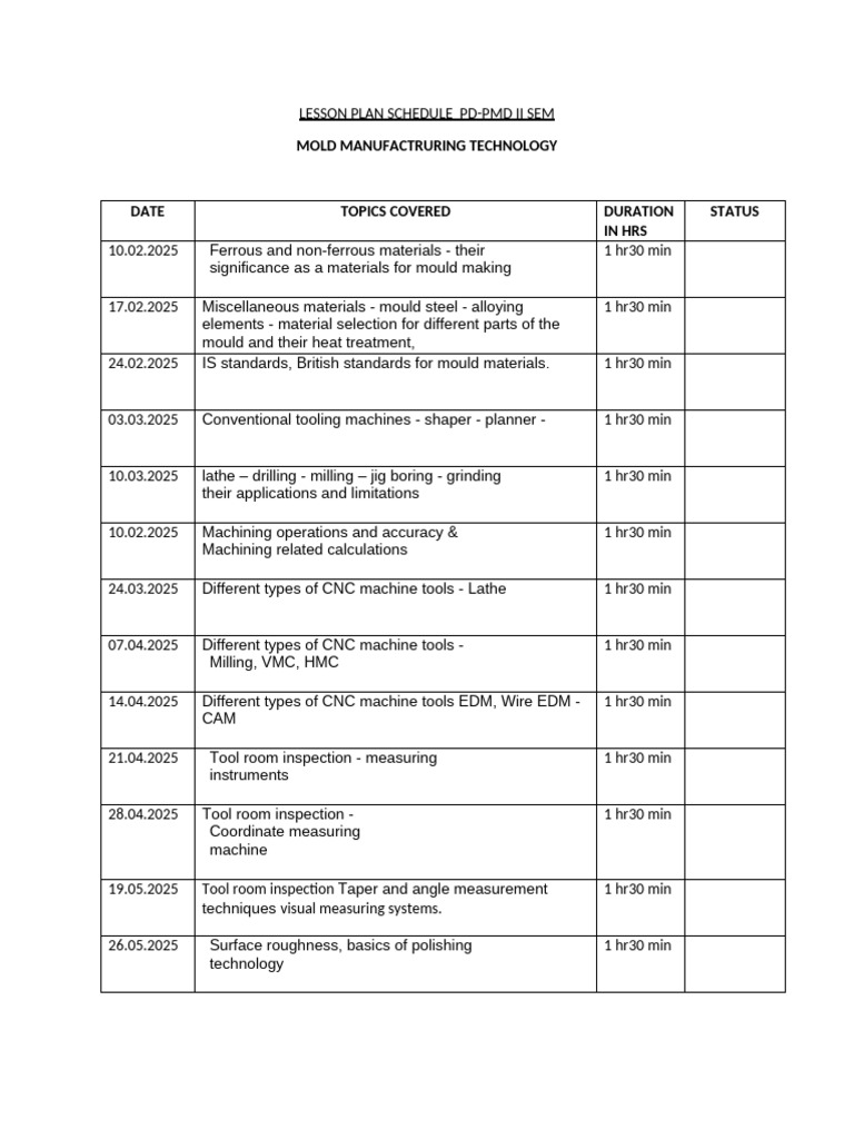 Lesson Plan For Mold Manufacturing Subject | PDF | Machine Tool | Machining