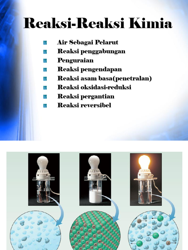 Reaksi-Reaksi Kimia | PDF