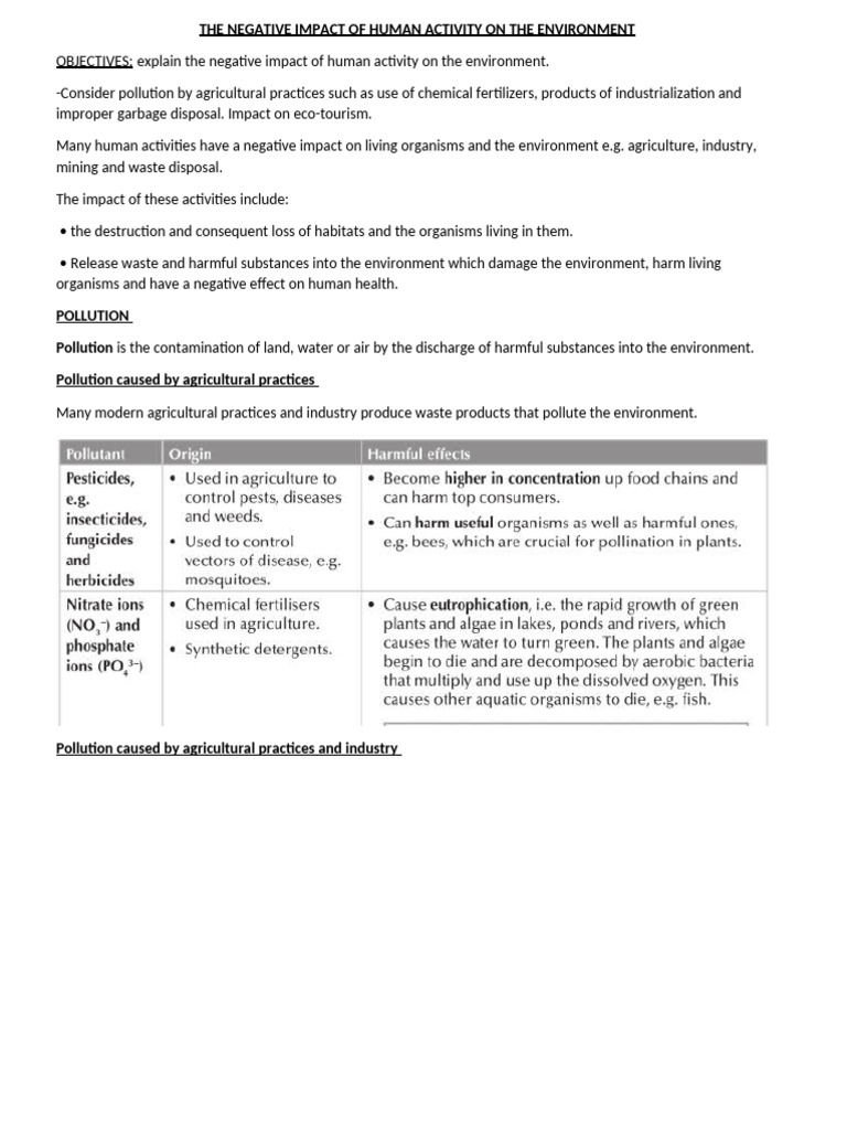 The Negative Impact of Human Activity On The Environment | PDF ...
