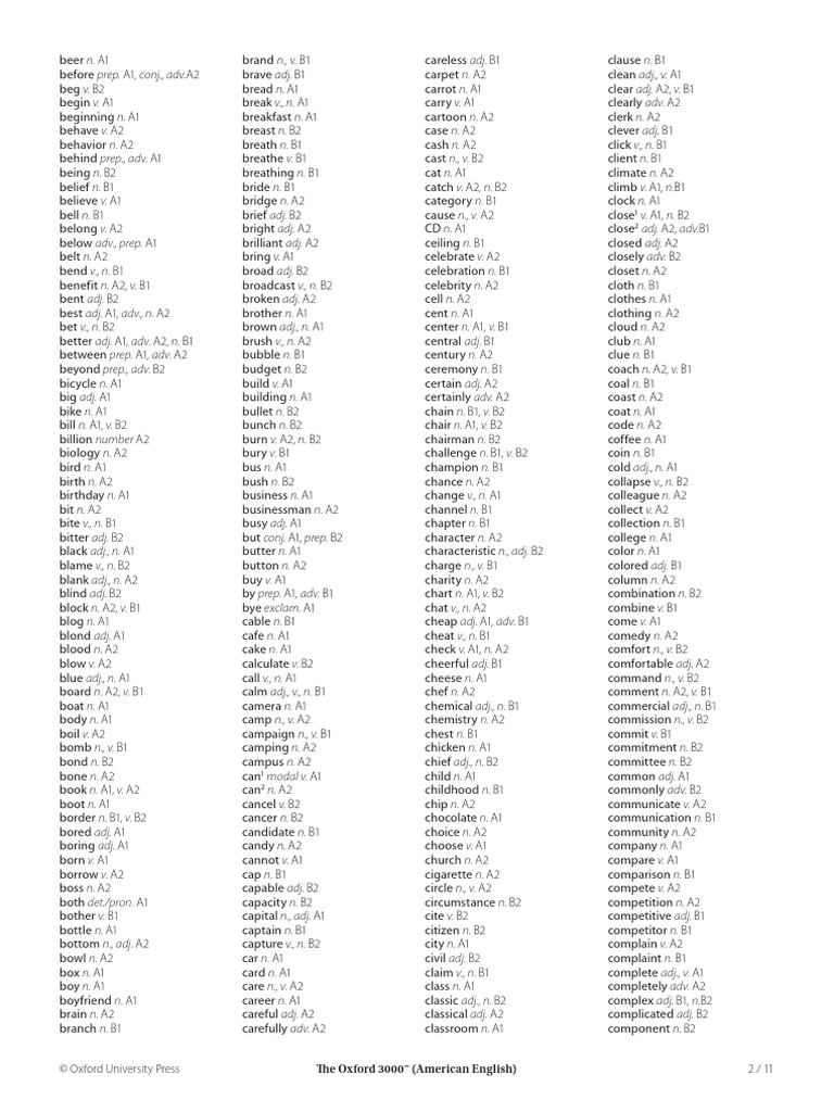 Oxford 3000 American English List | PDF
