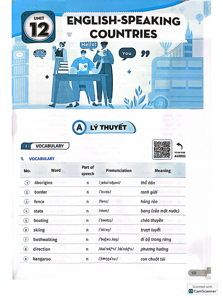 U12 G7 Vocabulary | PDF