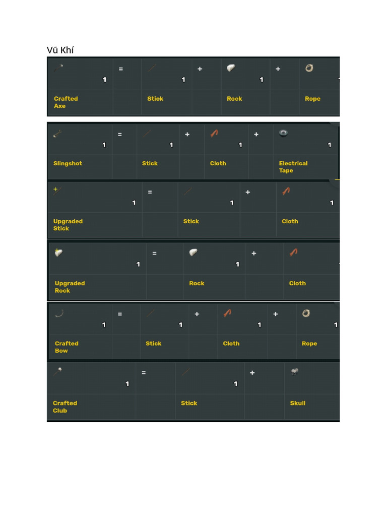 Công TH C The Forest | PDF