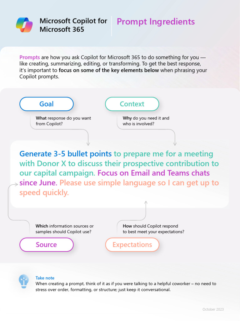 Microsoft 365 Copilot - Prompt Ingredients - Infographic | PDF