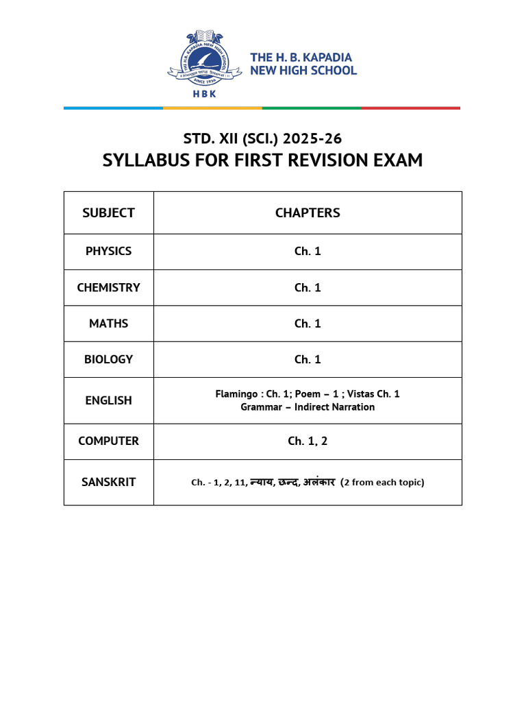 Xii Sci (2024) Syllabus For First Revision Exam | PDF