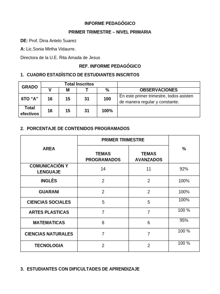Informe Pedagógico 2023 | PDF | Aprendizaje