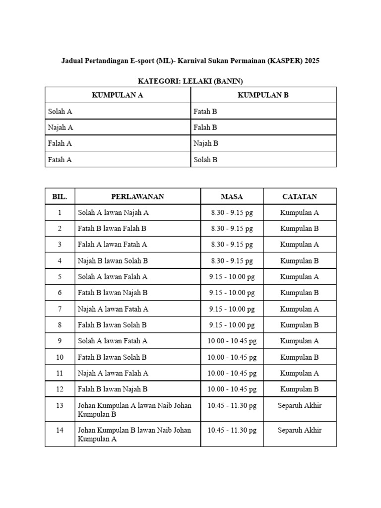 Jadual Perlawanan E-Sport (ML) Kasper 2025 | PDF