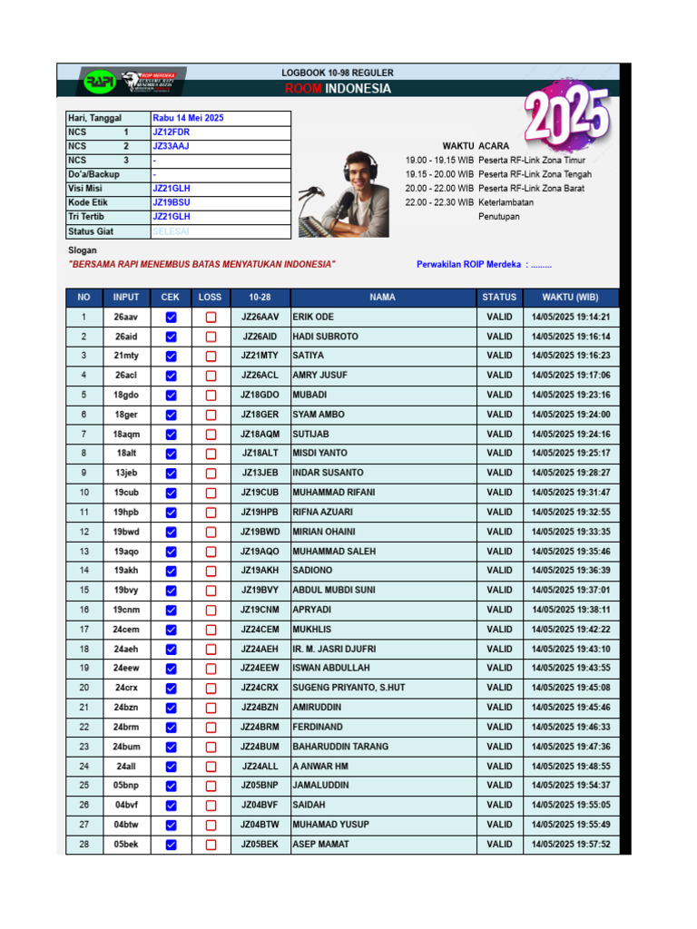 LogBook 14052025 | PDF