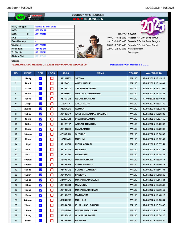 LogBook 17052025 - LOGBOOK 17052025 | PDF