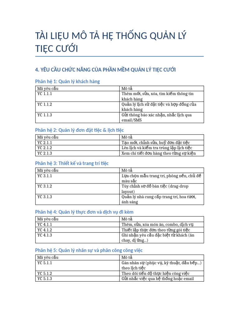 TaiLieu YeuCau QuanLyTiecCuoi | PDF