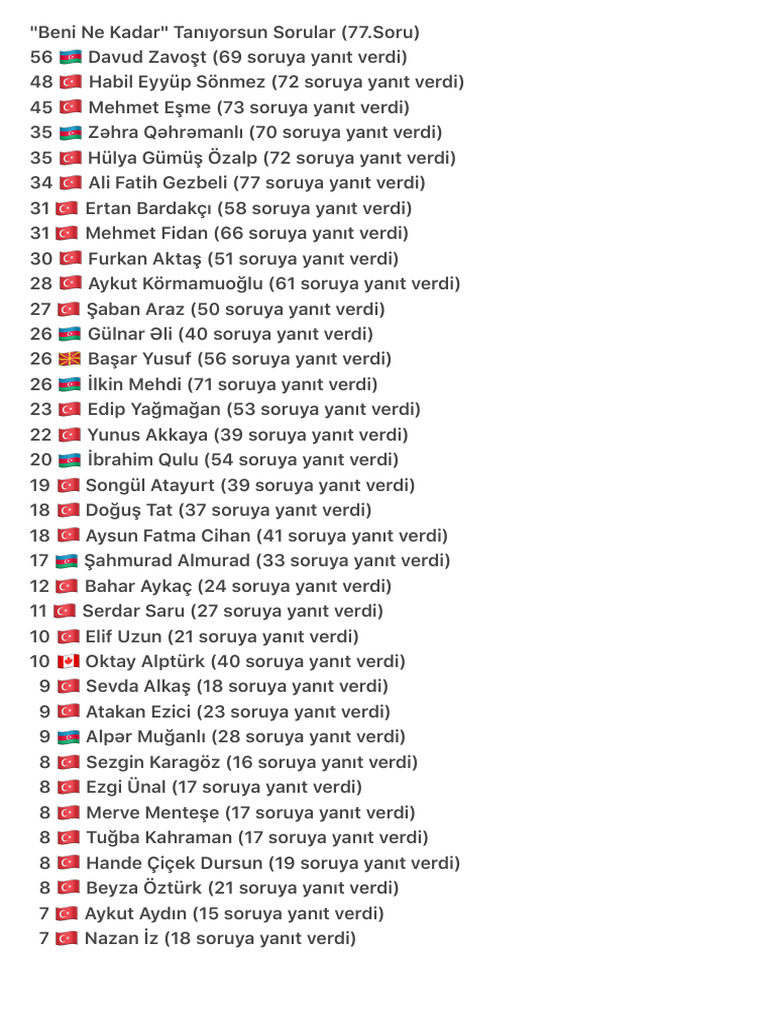 Beni Ne Kadar Tanıyorsun Sorular (77.soru) | PDF