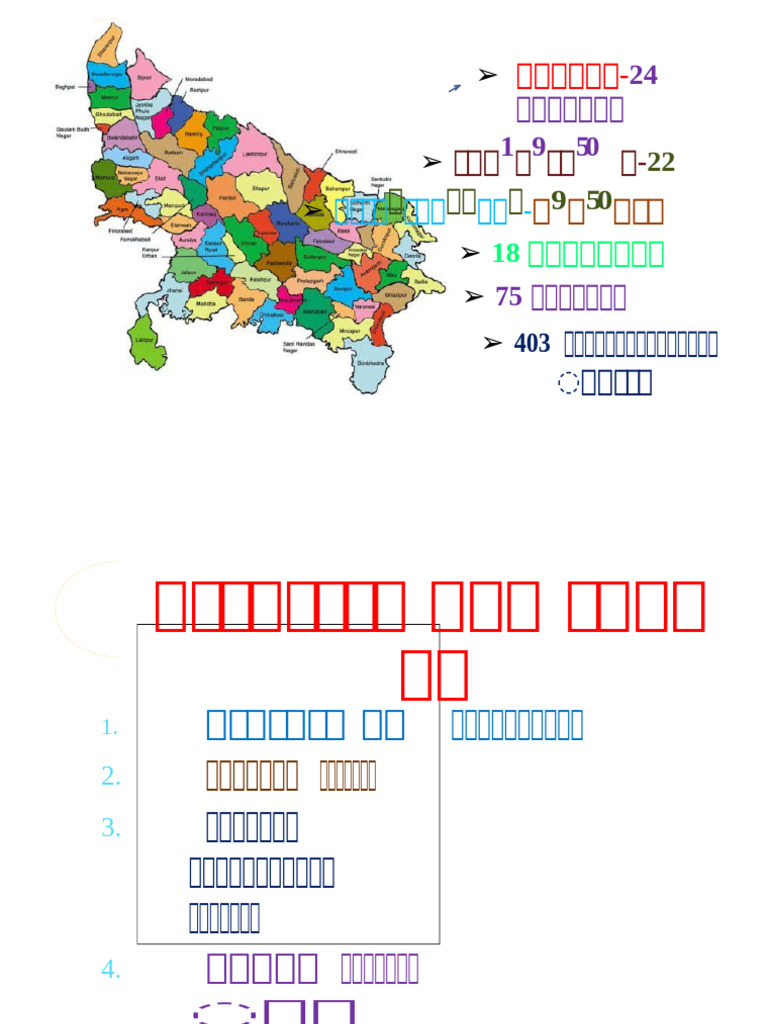 Kanika Group Sanskrtik Function PPT 2022-1 | PDF
