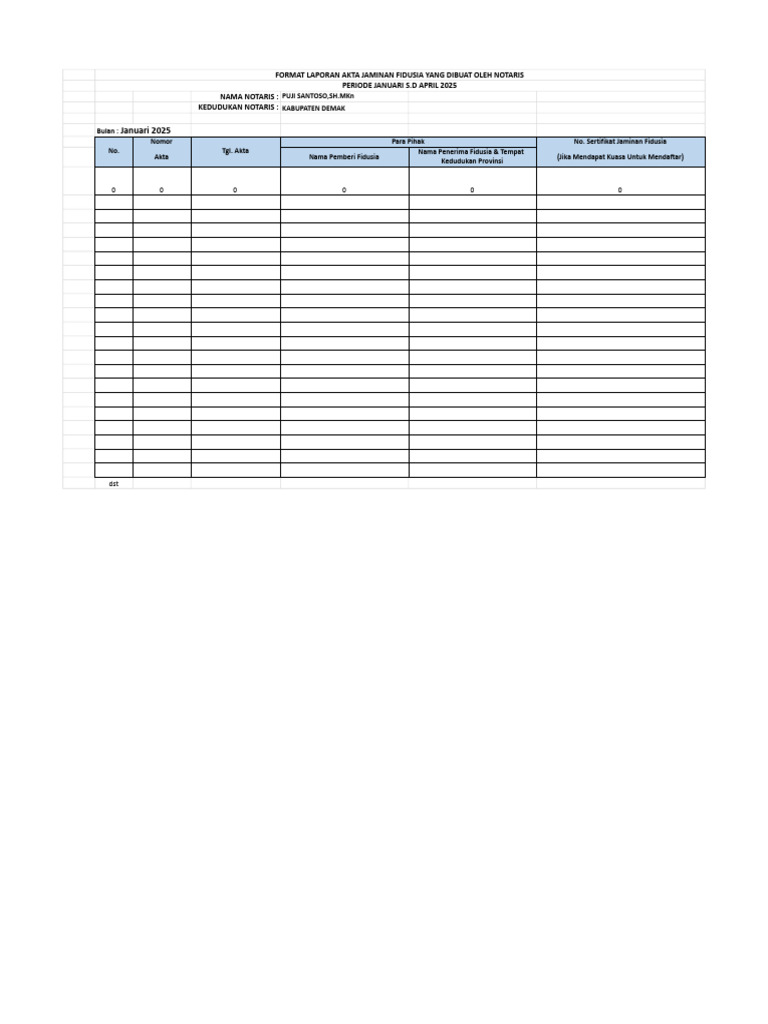 Puji Santoso, SH, MKN | PDF