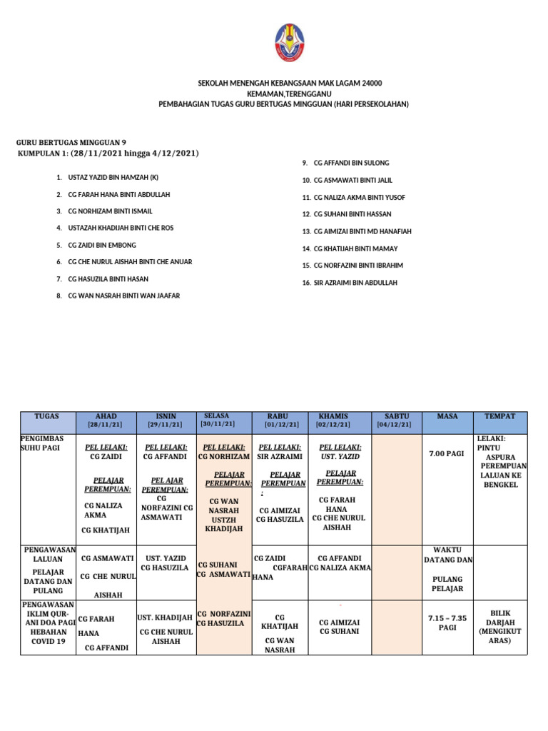JADUAL BERTUGAS KUMPULAN 1 2021 | PDF