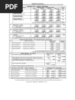 Novex License Rate Card 2024-25 | PDF
