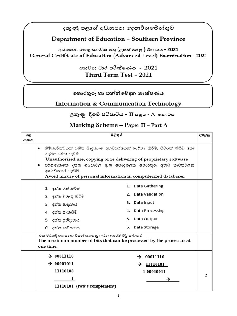 ICT Third Term Test Paper - Paper II - Marking Scheme | PDF