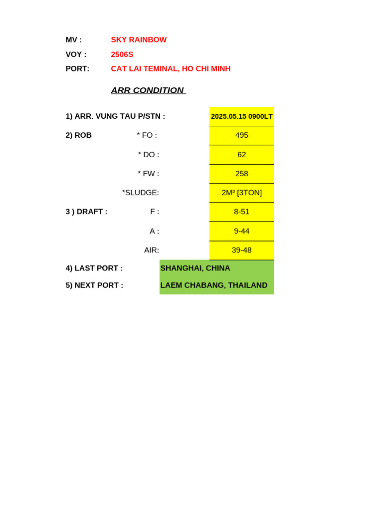 Pre-Arrival Documents For Declare To Vietnam Single Window System11 | PDF
