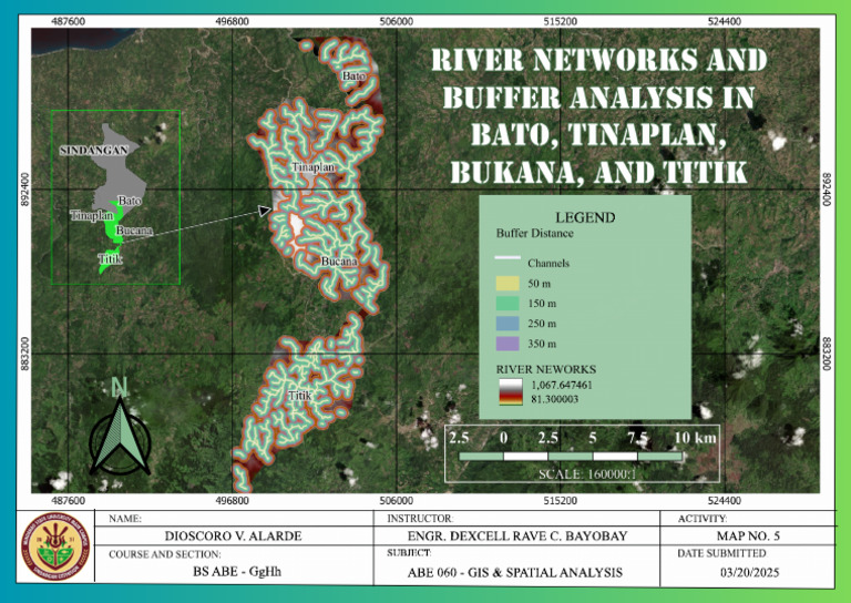Act 5 Buffering | PDF