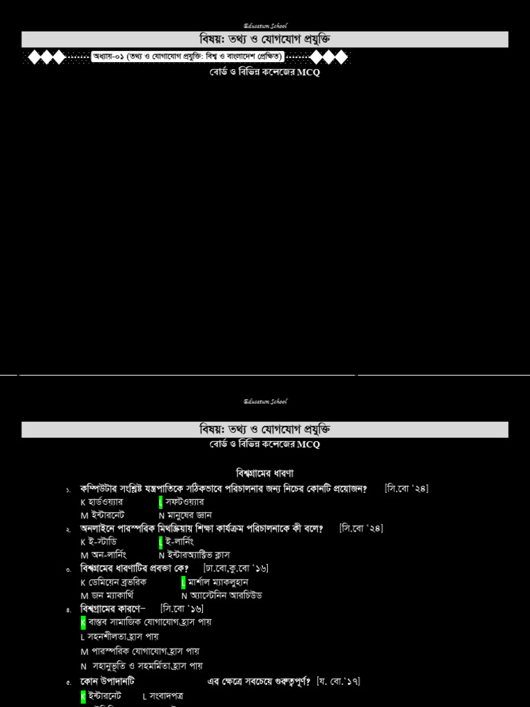 ICT HSC Chapter-01 Final | PDF