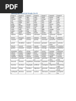Grade 3 - Spelling Bee Word List | PDF