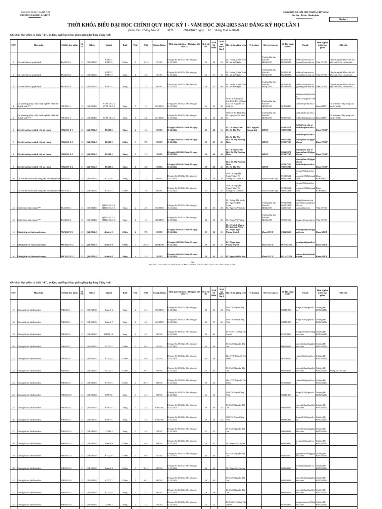 PL 1_TKB Hoc Ky 1 Nam 2024-2025 Sau DKH Lan 1 | PDF