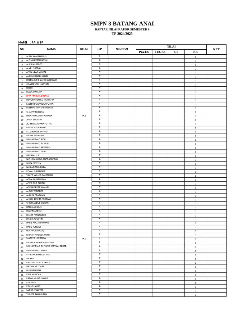 Daftar Nilai Rapor SMT 6 2025 | PDF