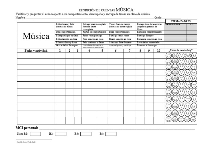 Rendici N M Sica | PDF | Sicología