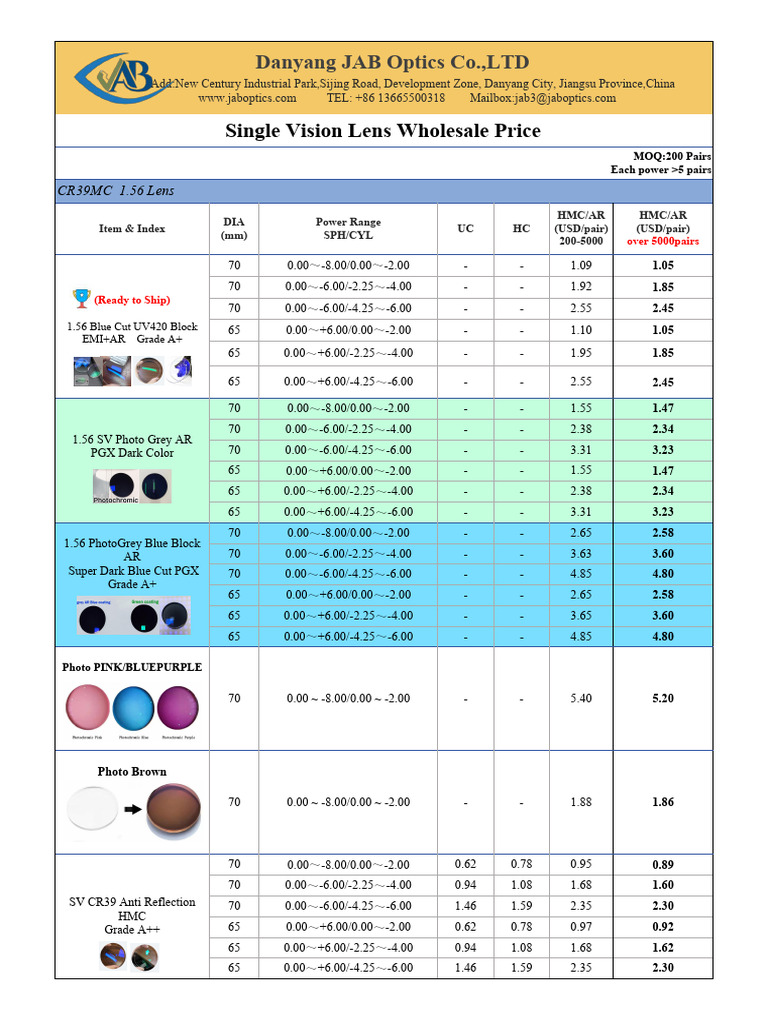 Single Vision Price List | PDF