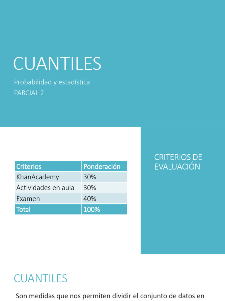 Cuantiles Datos No Agrupados | PDF | Cuantil | Estadísticas descriptivas