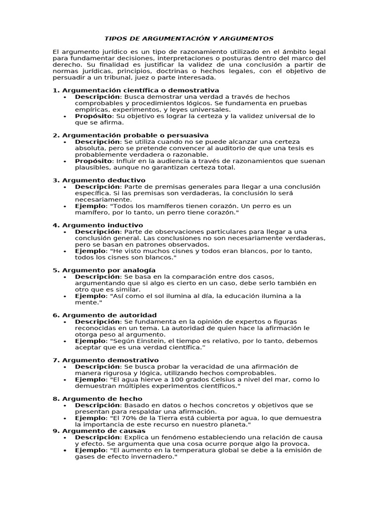 Tipos de Argumentación y Argumentos | PDF | Argumento | Certeza