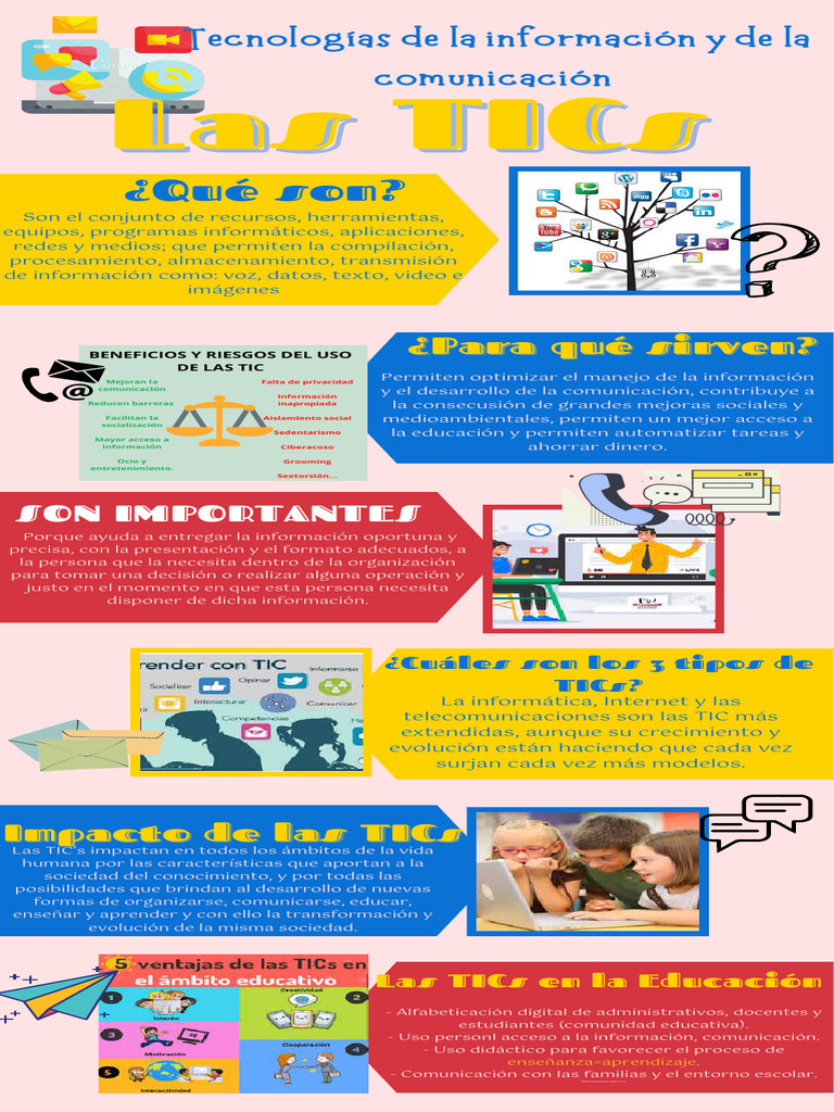 Las TICs | PDF | Tecnología de información y comunicaciones | Información