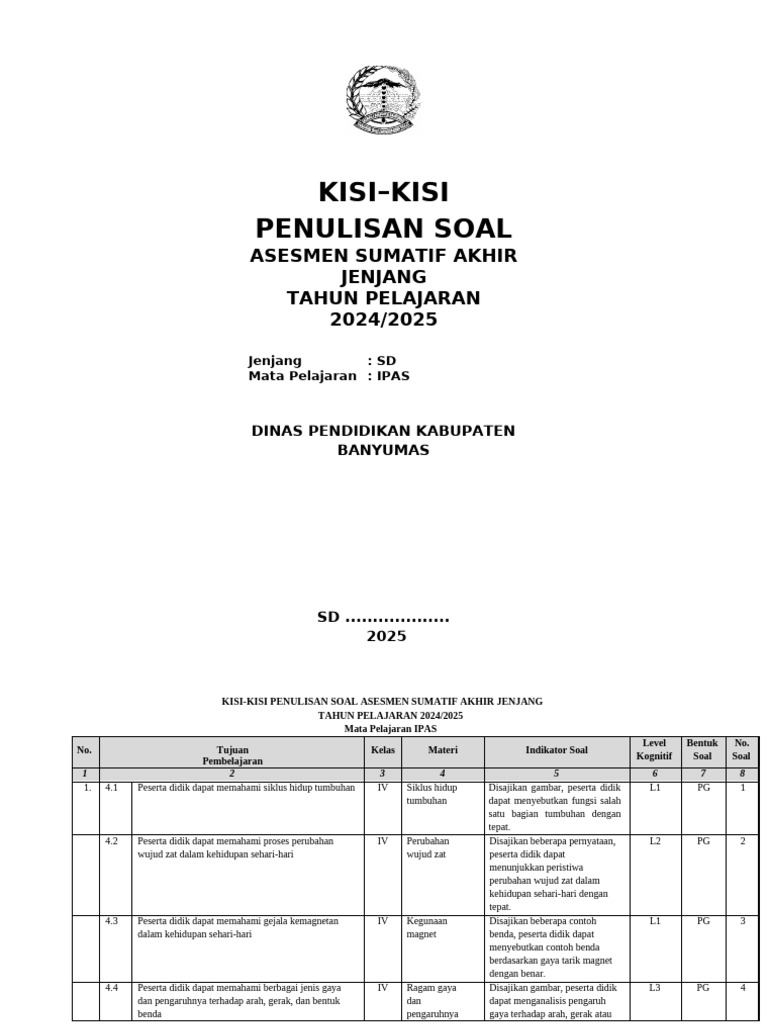 Kisi-Kisi Asaj Ipas | PDF