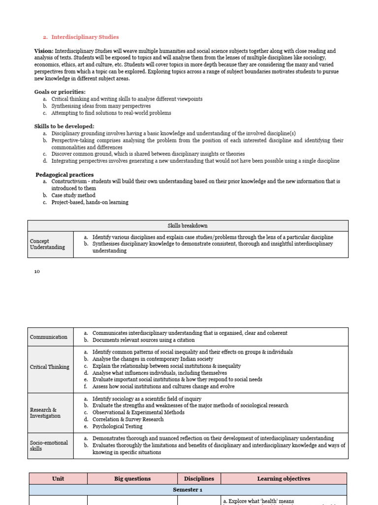 G12 Curriculum Framework - IDS | PDF | Interdisciplinarity | Artificial ...