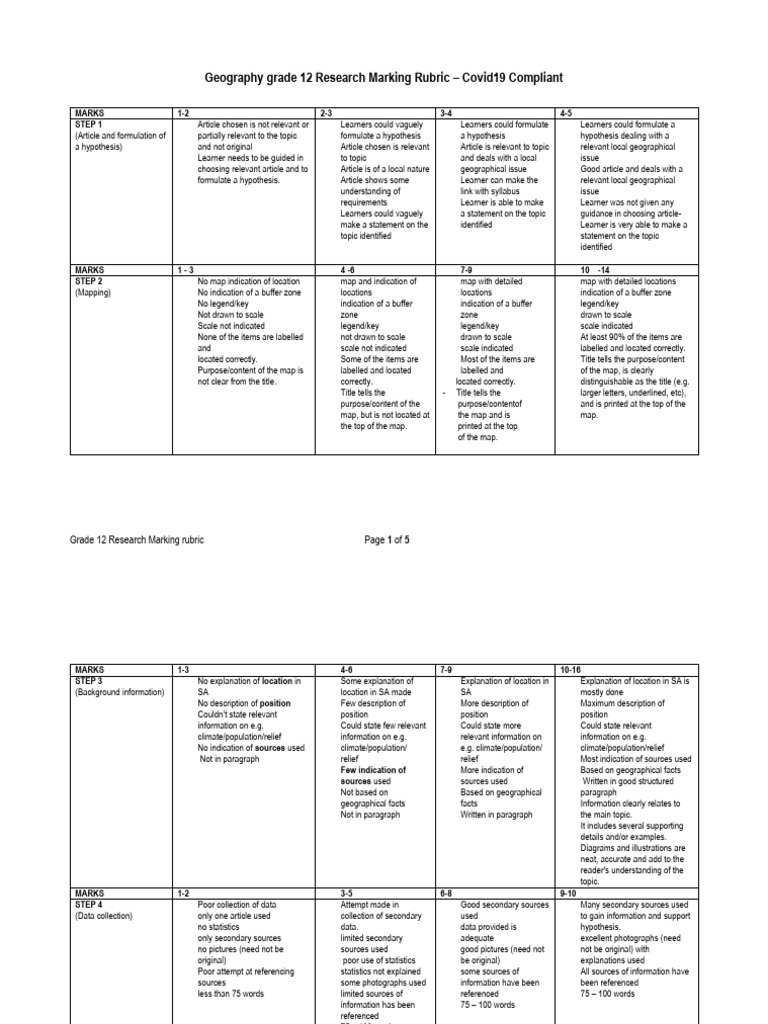 Geography Grade 12 Research Marking Rubric | PDF | Map | Statistics