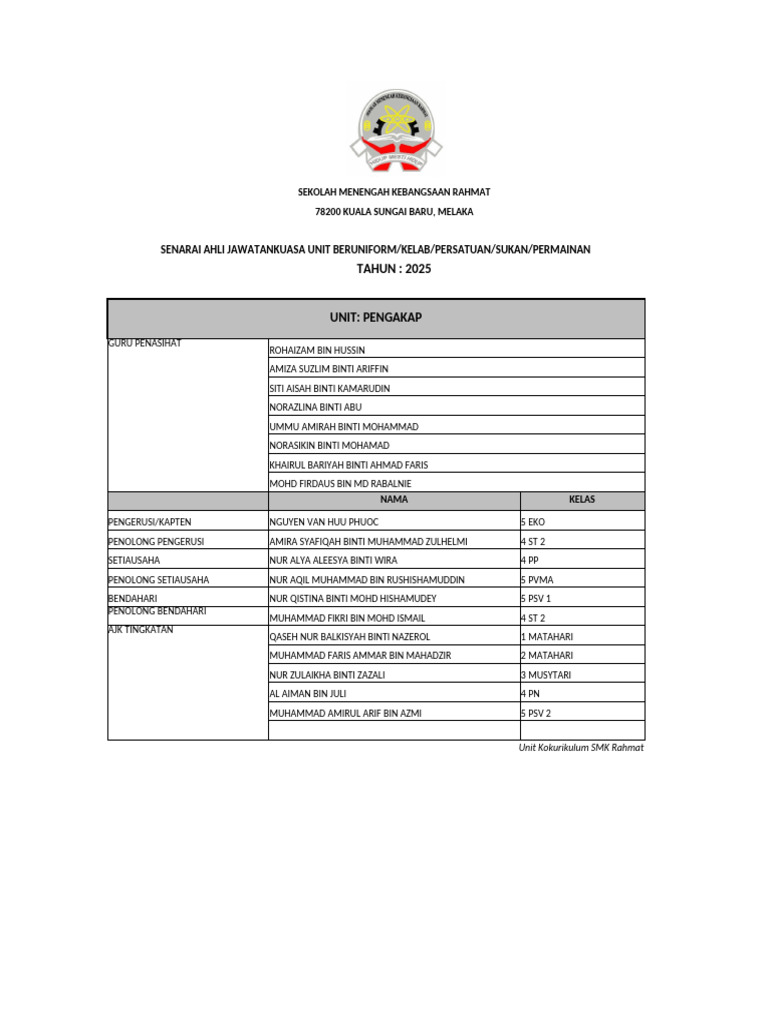 Badan Uniform | PDF