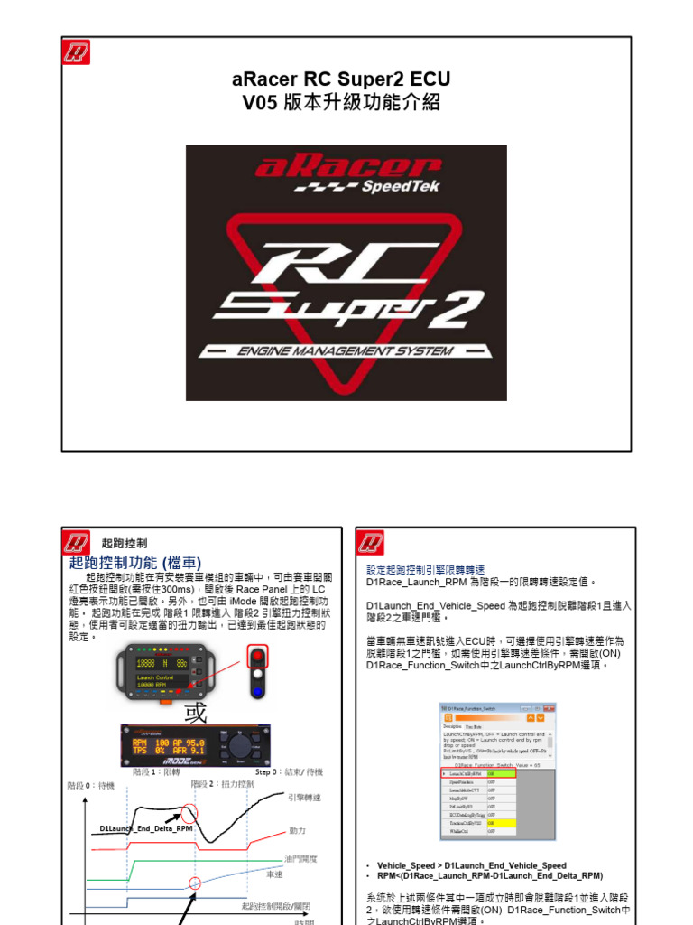 RC super2 介紹 | PDF