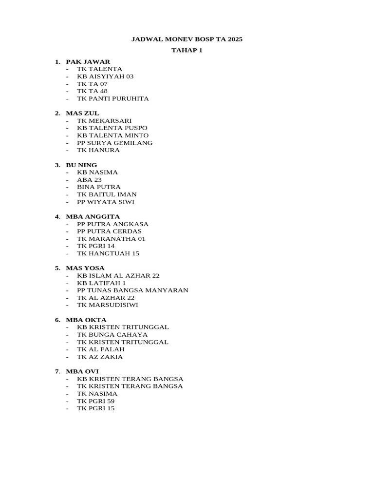 Jadwal Monev Tahun 2025 | PDF