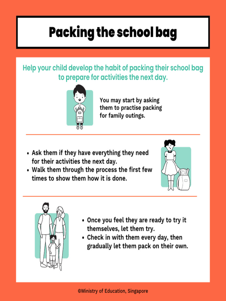 Guide to Packing Your School Bag | PDF