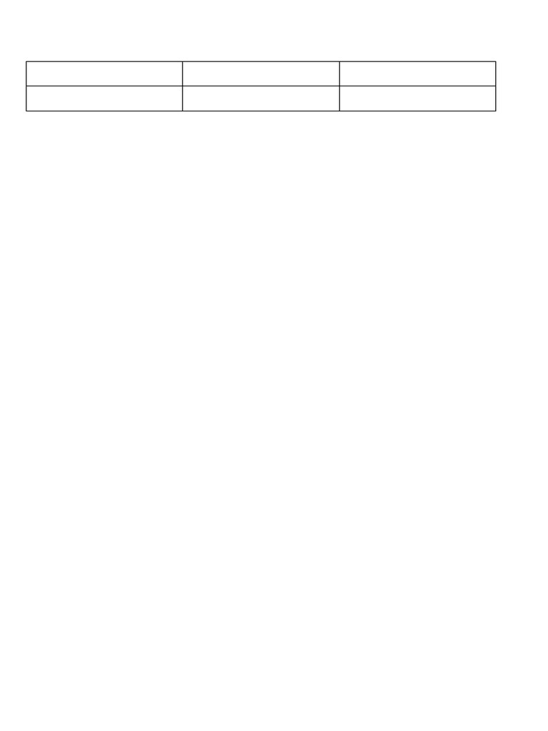 Mark Sheet | PDF