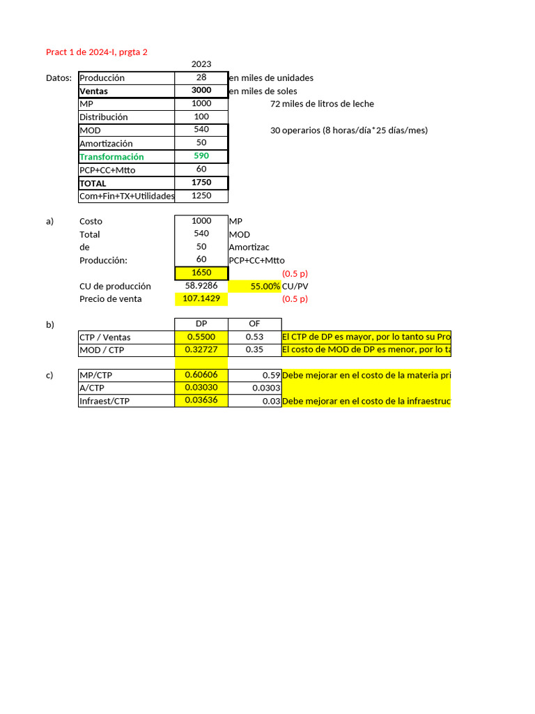 Pract 1 de 2024-I Solución Prgta 2 | PDF