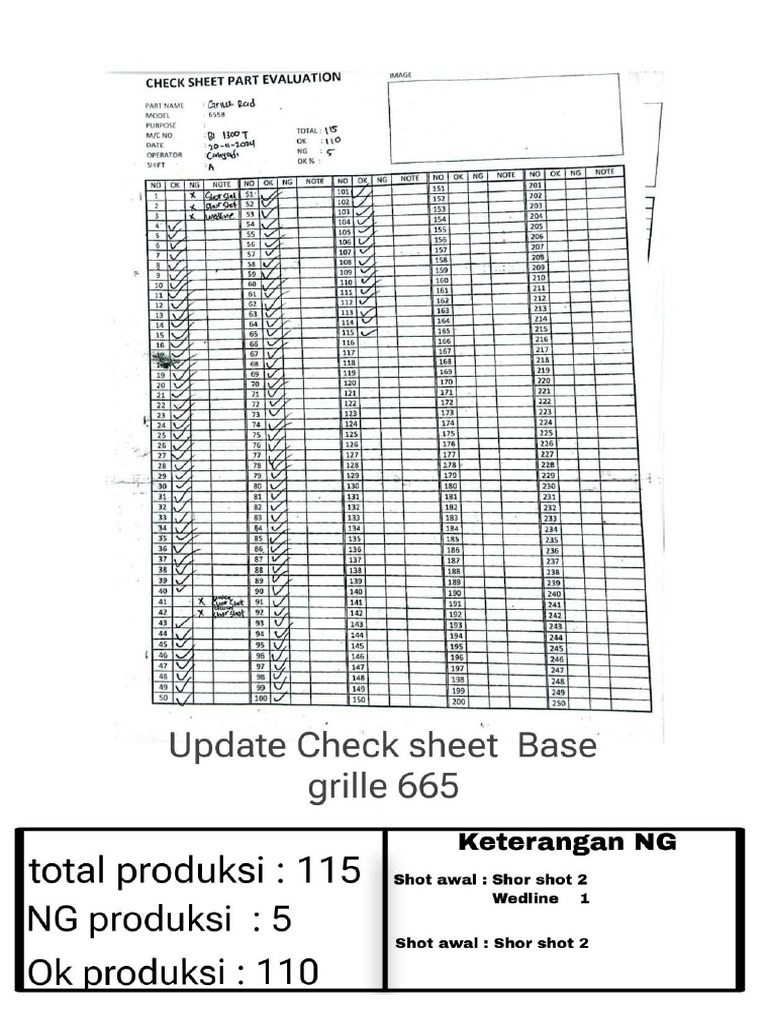 Update Check Sheet Base Grille 665 | PDF