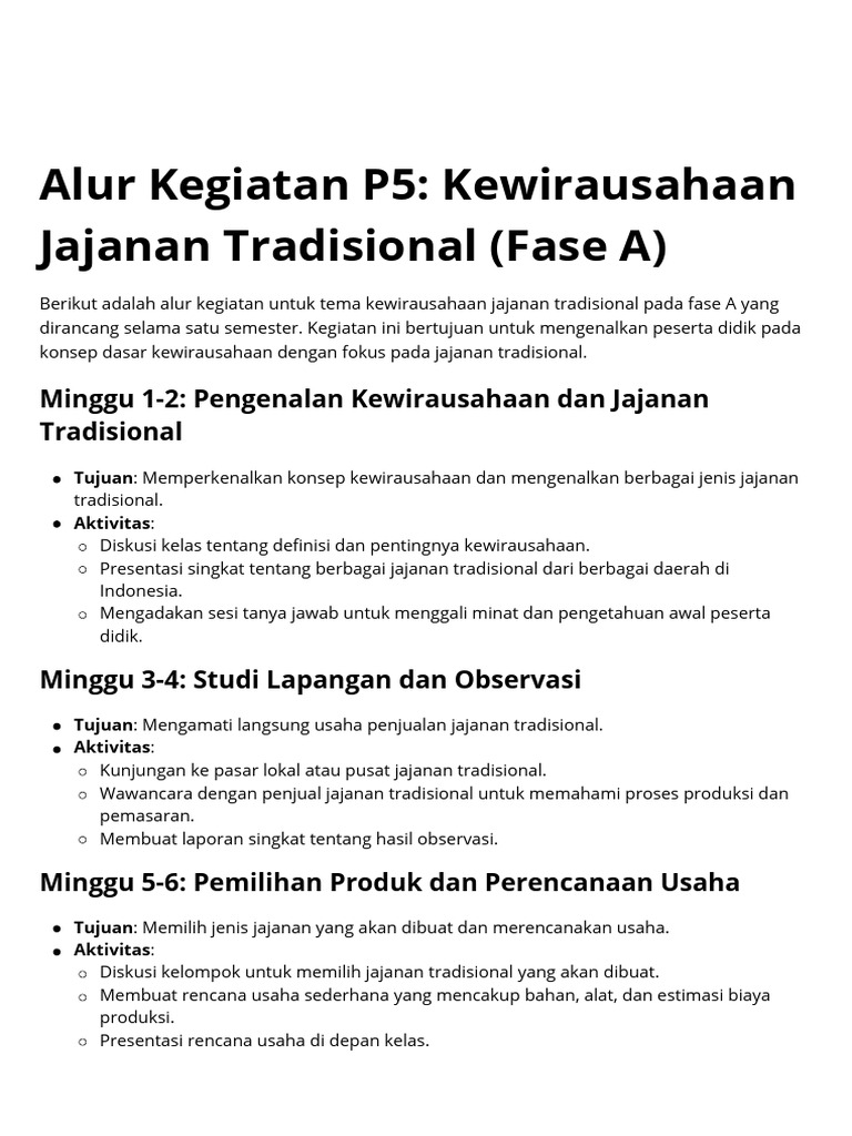 Buatkan Alur Kegiatan P5 Tema Kewirausahaan Jajan Tradisional Fase A Dan B - 20250506 - 094410 ...
