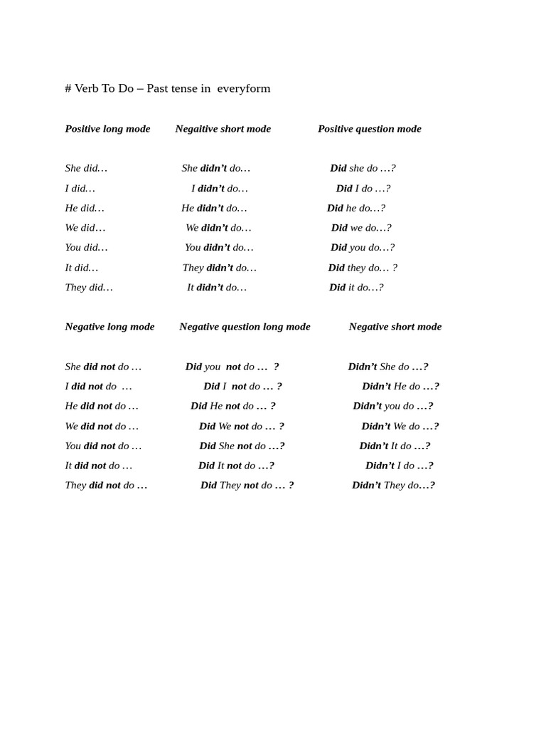 Verb To Do - Past Tense | PDF
